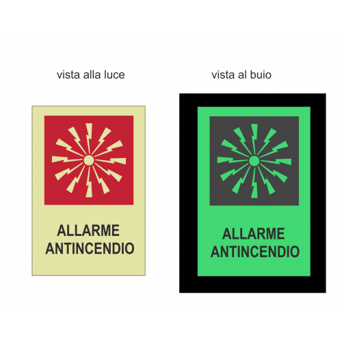 Adesivo luminescente - allarme antincendio